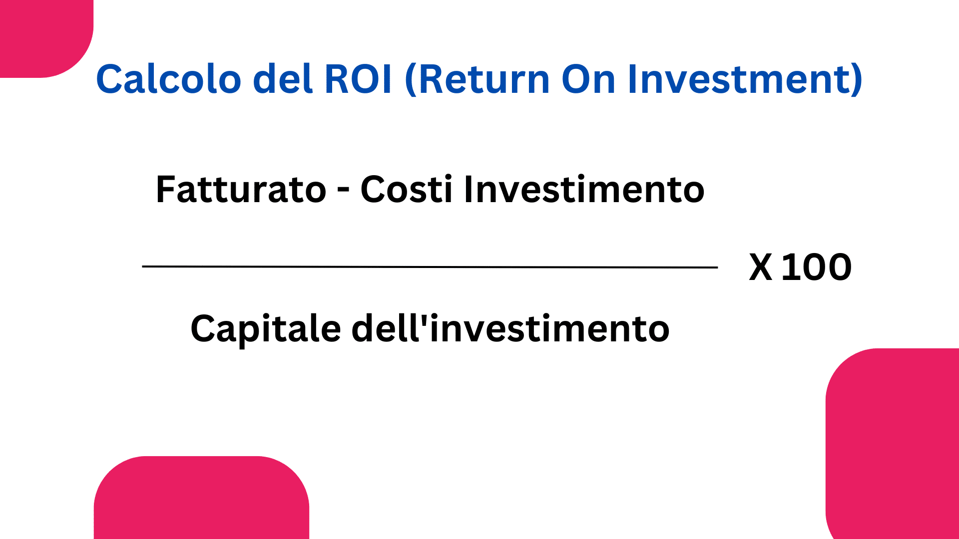 Cos'è il ROI (Return on Investment): definizione e calcolo